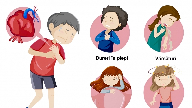 Arieș News Channel – MoDerm Centru Medical - Tu știi care sunt semnele ...